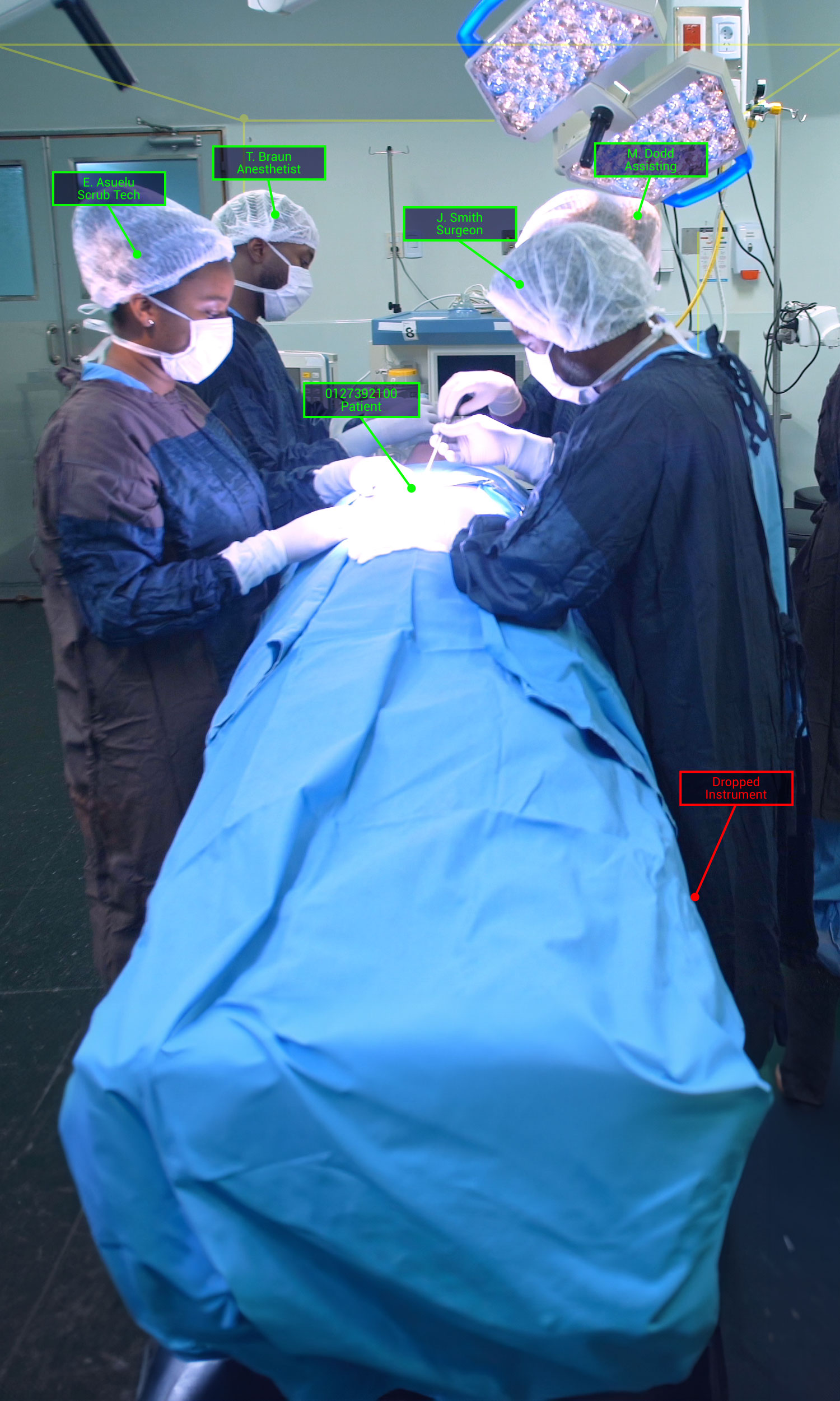 OMNIMED® SmartOR™